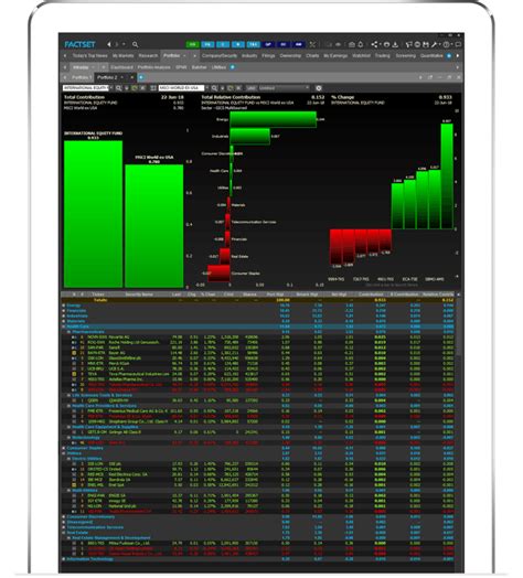 our solutions factset