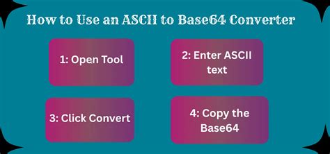 Best Ascii To Base64 Converter Online Free And Unlimited