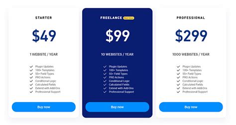 The 17 Best Wordpress Pricing Table Plugins