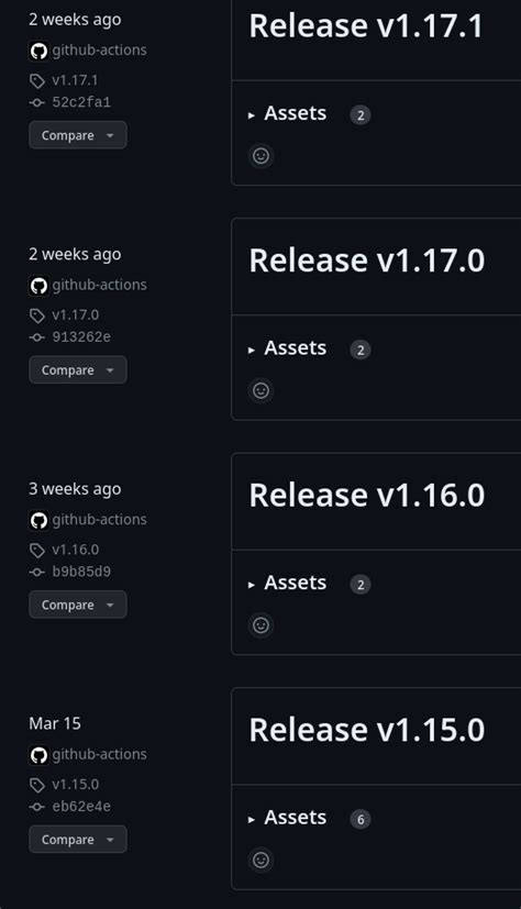 Semgrep Core Assets Missing From Releases Since 1150 · Issue 7570 · Semgrepsemgrep · Github