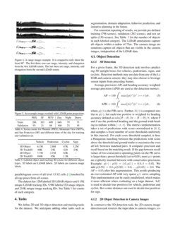 Scalability In Perception For Autonomous Driving Waymo Open Dataset Deepai