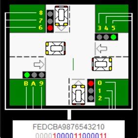 Pdf Application Of Emu In Digital Teaching Mode Of Microcomputer Principle And Interface