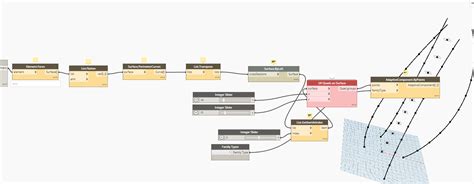 Tutorial Files Not Working Outdated By Updates Dynamo Dynamo