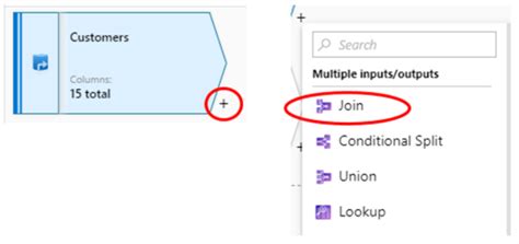 Configuring Azure Data Factory Data Flow