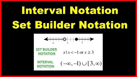 Notation Showdown Set Notation Vs Interval Notation