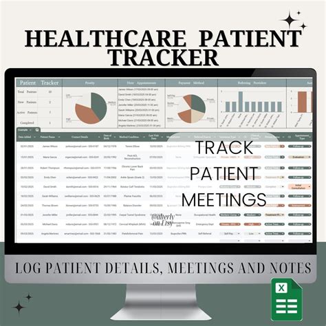 Healthcare Patient Tracker Medical Practice Management Dashboard