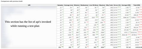 how to run jmeter test plan via docker