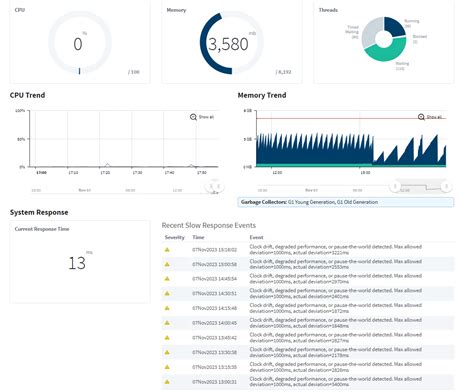 Occasional Clock Drifts Ignition Inductive Automation Forum
