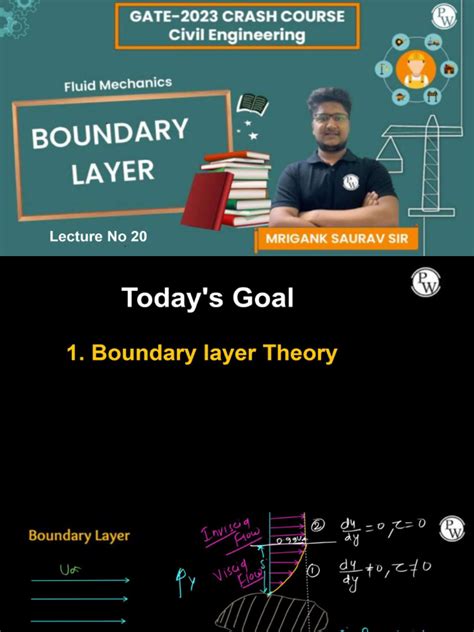 boundary layer theory 20 class notes gate crash course 2023