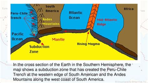 Plate Tectonics Cracking The Surface And Digging Deeper Ppt Download