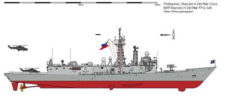 Philippines Marcelo H Del Pilar Class Ffg By Pjackaugusto On Deviantart