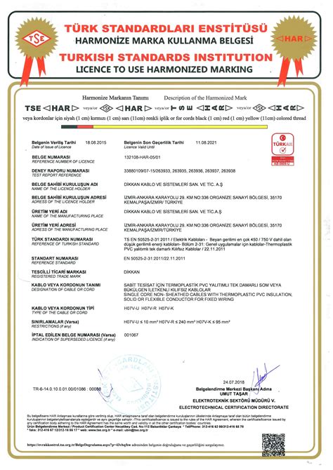 CE Declaration Of Performance Dikkan Cable