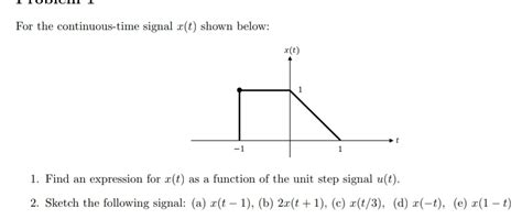 solved for the continuous time signal x t ﻿shown below find