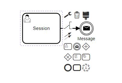 New Workflow Support
