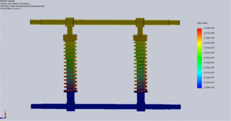 Force Analysis With Minimum Load 200 Kg Download Scientific Diagram