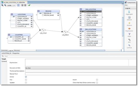 Oracle Data Integrator To Load Oracle Bics And Oracle Storage Cloud Service