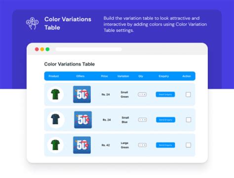 7 Best Woocommerce Variation Swatches Plugins Wp Swings