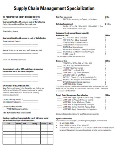 Free 50 Supply Chain Samples In Pdf Ms Word