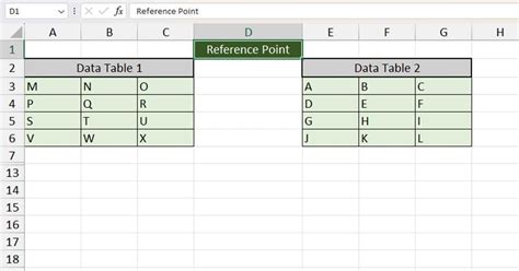 Offset Function In Excel How To Use It