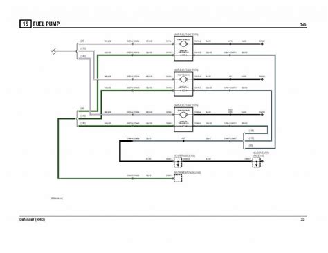 Land Rover 90 Fuel Gauge Wiring Diagram Wiring Diagram