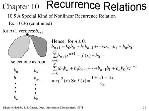 Ppt A 0 Powerpoint Presentation Free Download Id1274258