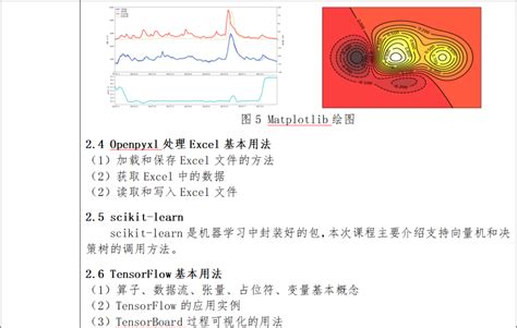 Python实现的深度学习技术在水文水质领域应用