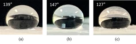 Ft Ir Spectra Of Silica Aerogel Powders Prepared From Water Glass