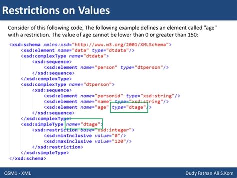 Xml Schema Part 2
