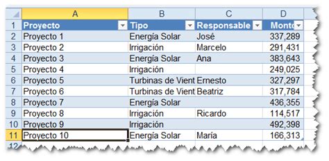 Jld Excel En Castellano Usar Microsoft Excel Eficientemente Eliminar En Blanco En Tablas
