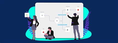 Nocode Process Automation