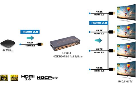 DigiSun Technology Co Ltd
