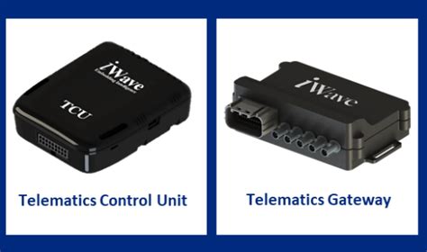 Fleet Management System Interface Fms Standard For Commercial
