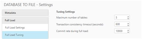 Solved Task Failed Automatically Qlik Community 2412504