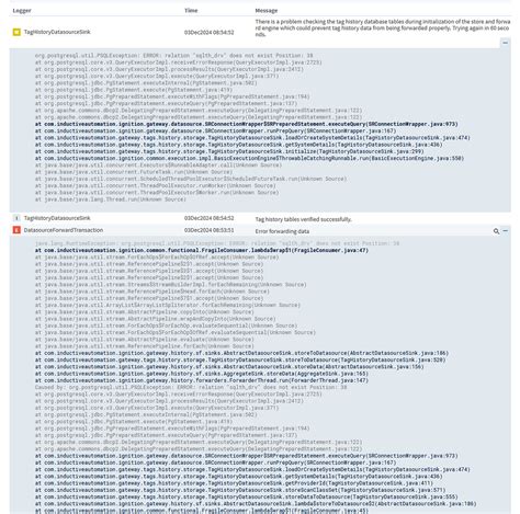 Bug Two Database Connections To The Same Postgresql Database With Different Schemas Ignition