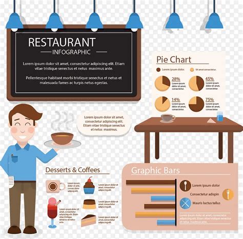 矢量手绘咖啡厅数据分析png图片素材下载图片编号9851989 Png素材网