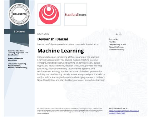Machinelearning Artificialintelligence Datascience Ml Andrewng Deeplearning Ai