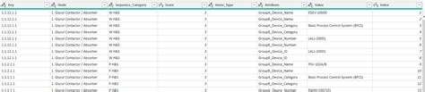 Solved Unpivot Columns In Power Query Microsoft Fabric Community
