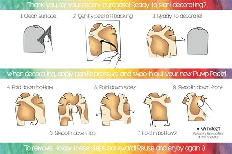 Omnipod Application Directions — Pump Peelz