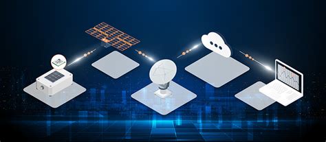 Expanding Iot Deployments With Cost Effective Satellite Iot Space