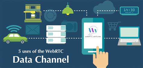 5 Uses Of The WebRTC Data Channel