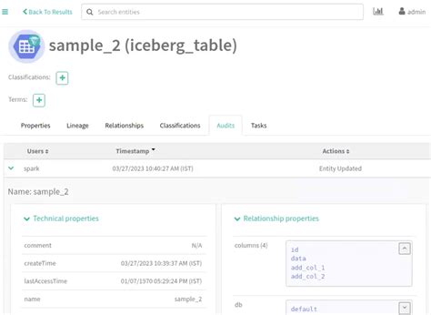 Using The Spark Shell