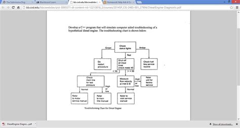 Solved Develop A C Program That Will Simulate Computer Aided