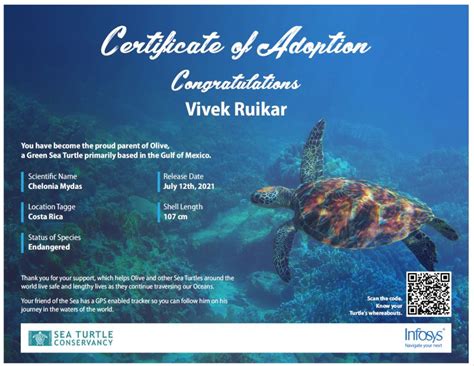 Vivek Ruikar On Linkedin Fhlconflare22 Esg