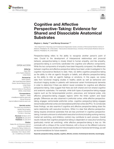 Pdf Cognitive And Affective Perspective Taking Evidence For Shared And Dissociable Anatomical