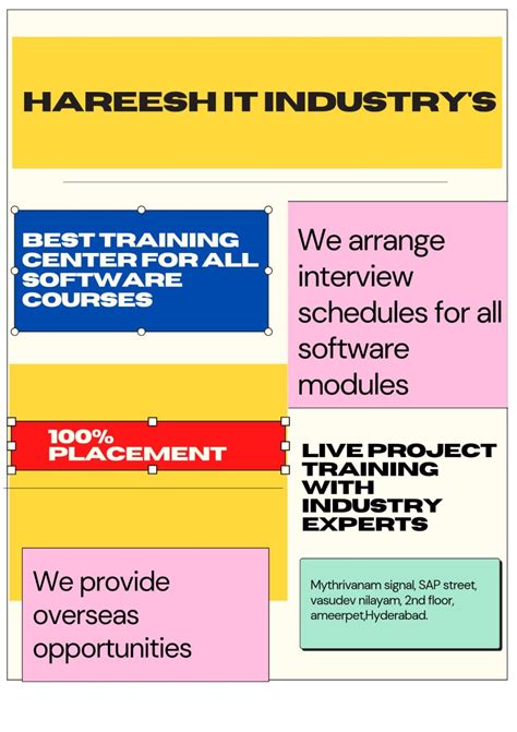 Hareesh It Industrys On Linkedin Hareesh It Industrys