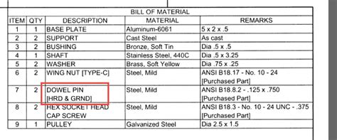 Solved Content Centre Autodesk Community