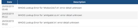 How To Fix WHOIS Lookup Error In Whmcs Troubleshooting Issues WHMCS Community