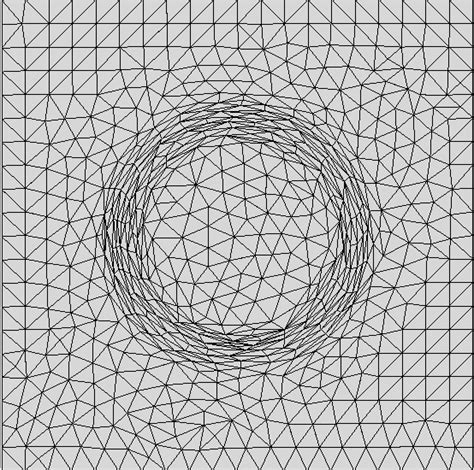 5 Alternatives For Initial Finite Element Grid Generation A Download Scientific Diagram