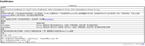 c 模拟鼠标点击和键盘输入的操作 mouse event and keybd event c 鼠标左键按下事件 csdn博客