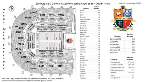 General Assembly Communication Info Edinburg Consolidated